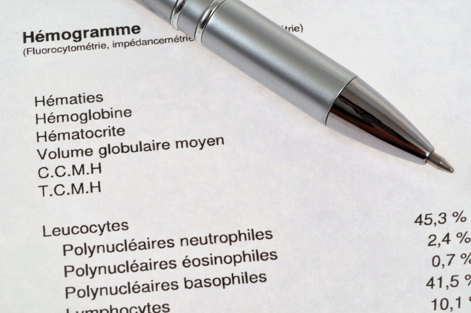 NFS : qu’est-ce que la numérotation formule sanguine ? – Excel Pharma